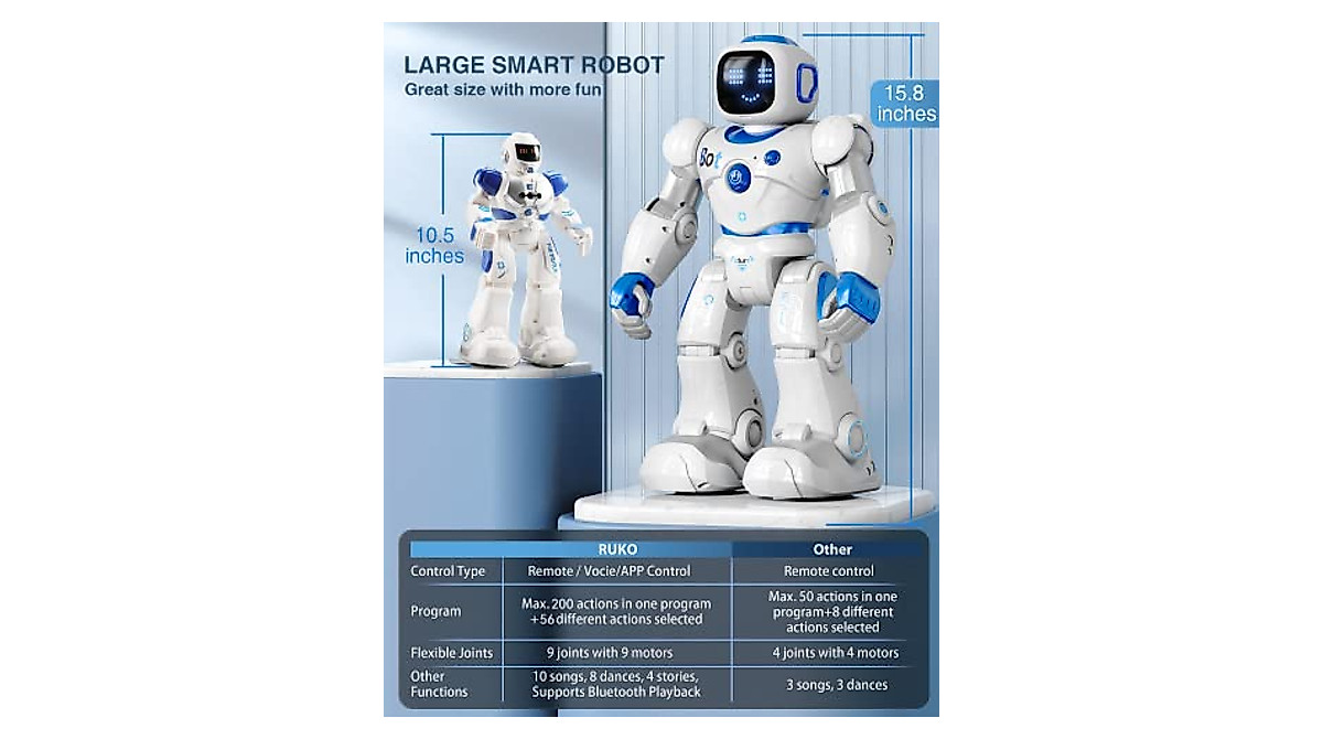 Ruko 1088 Programmable Robot – Educational RC Robot for Kids 5-7