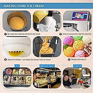 Kolice Commercial ETL certificate Hard ice Cream Machine, Gelato Hard ice Cream Making Machine, Italian Ice Machine, Hard ice Cream Maker, Batch Freezer-Italy Designed Extra Strong Door, 9-11 gal per Hour