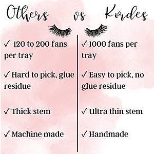 1000pcs Premade Fans Eyelash Extensions - 5D Volume Eyelash Extensions C Curl - 1000 handmade fans - 0.7mm thick (9mm) (10mm)