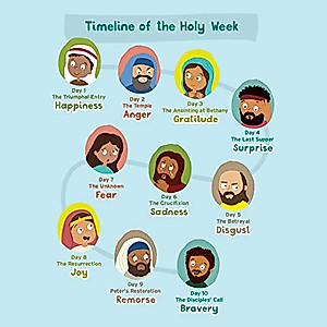 10 Days of the Easter Story: A Family Experience Through the Feelings of Holy Week
