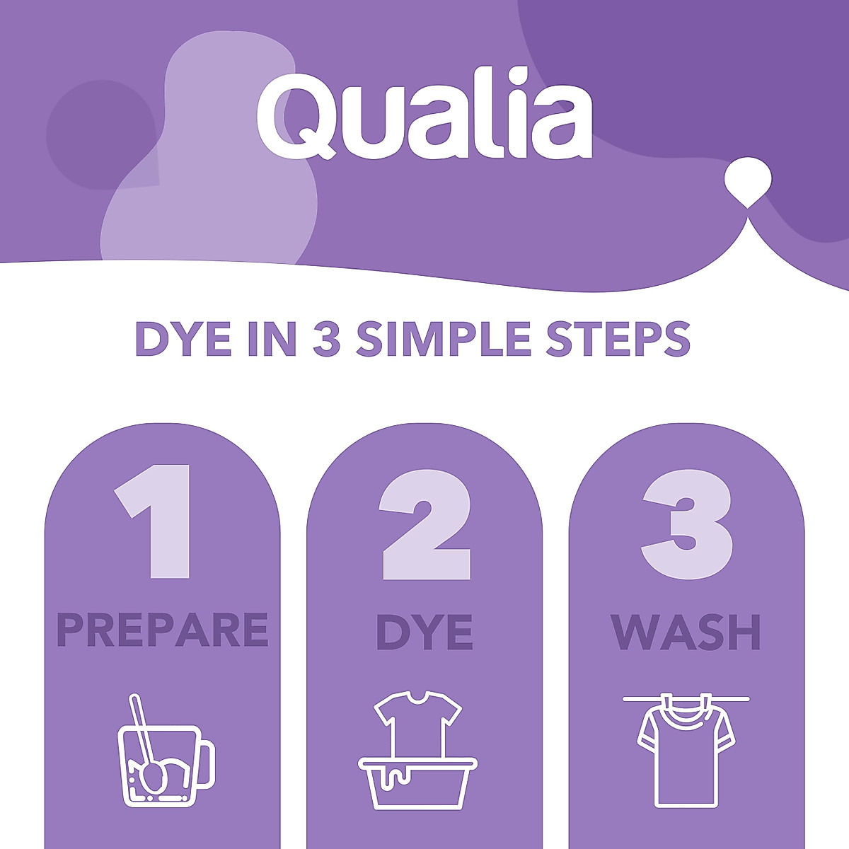 Qualia Synthetic Fabric Dye, Easy to Use, Perfect for Synthetic Fabrics: Polyester, Spandex, Nylon, and More, Ultra-Concentrated Colors for Vibrant Results, Violet, 1 Pack