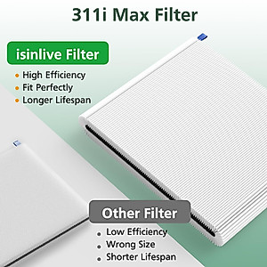 2 Pack 311i Max Replacement Filter Compatible with Blueair Blue Pure 311i Max Air Purifiers, H13 True HEPA and Activated Carbon Air Filter for Blue Pure 311i Max, Compare to part #F3MAX