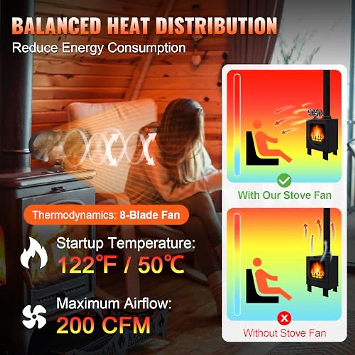 VEVOR Wood Stove Fan Heat Powered, 8 Blades Fireplace Fan Non-Electric, Quiet Thermoelectric Fan for Wood Burning Stove/Pellet/Log Burner, (with Accessories Magnetic Thermometer), Dual Motors