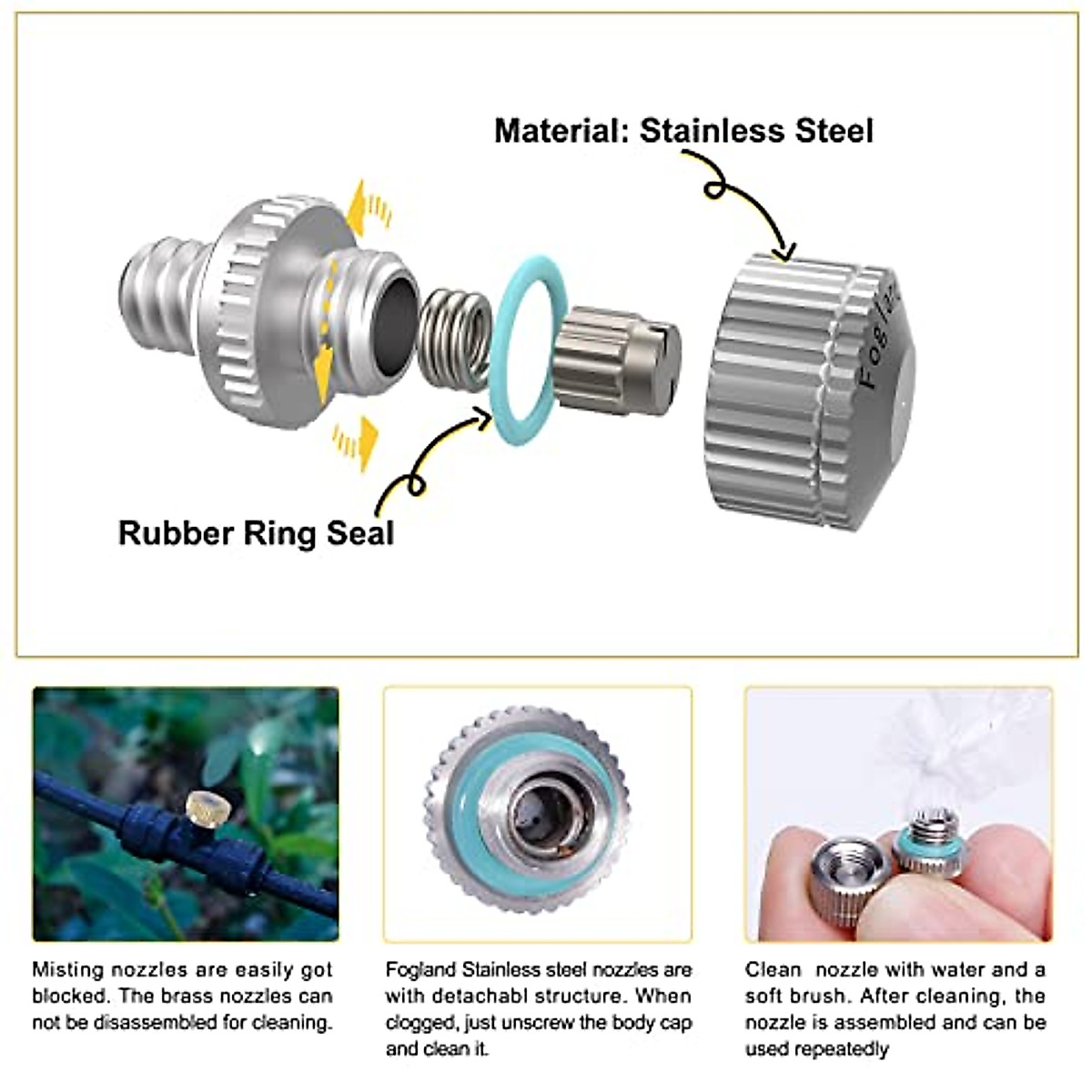 Fogland 32FT Misting Cooling System 10PCS Stainless Steel Misting Nozzles with 20PCS Tap Water Pressure Misting Nozzles Outdoor Cooling System for Garden Terrace Trampoline