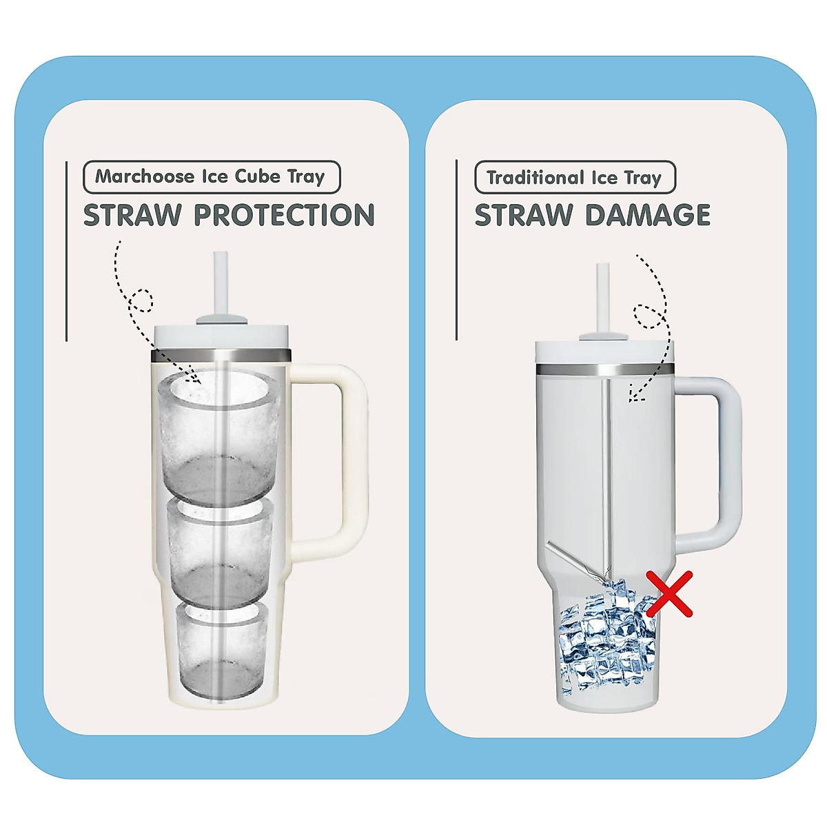 Marchoose Ice Cube Tray for Stanley Ice Mold Tumbler 30&40 Oz, Silicone Ice Mold with Lid & Bin for Freezer, Easy Push & Pop-Out Mold For Stanley Cup, Cocktails, Whiskey, Drinks, Coffee (Cool Mint)