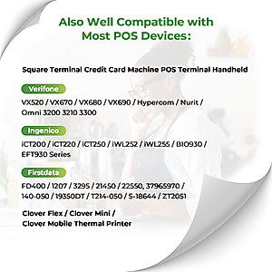 MUNBYN 2 1/4" x 50' Thermal Paper (50 Rolls), BPA Free Receipt Paper, 58mm Thermal Receipt Paper Fits All 58mm Mini Thermal POS Printer, Square Terminal Credit Card Machines