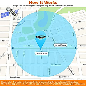 BHCEY GPS Wireless Dog Fence, Electric Dog Fence Pet Containment System, Large Signal Range Up to 6560Ft, Portable GPS Dog Boundary Training Collar for Large and Medium Dogs