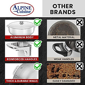 Alpine Cuisine 8 Piece Set Aluminum Caldero Stock Pot with Glass Lid, Commercial Grade Cooking Dutch Oven