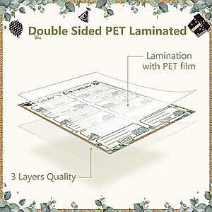 2 Pieces Happy Birthday Poster Chart, Eucalyptus Happy Birthday Bulletin Decorations for Classroom, Birthday Calendar Poster, Succulent Birthday Bulletin Board for Class, School, Office, 17 x 22 inch