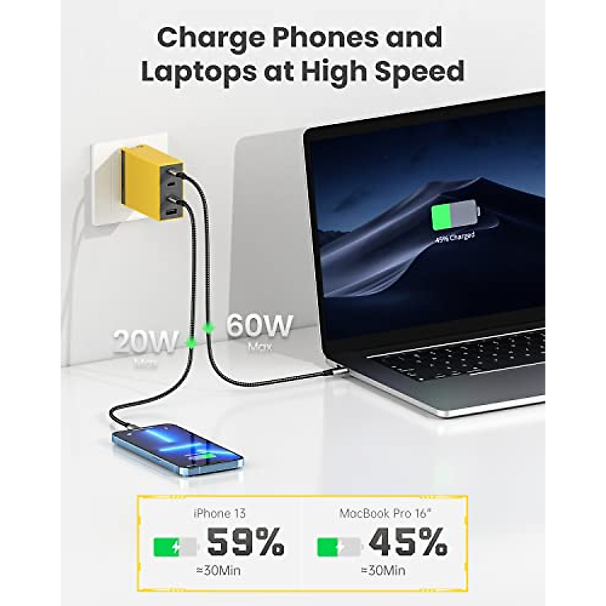 Shargeek USB C Charger, GaN Charger 100W, Wall Charger Multiport Quick Charging Station for iPhone 14/Pro, PPS PD 3.0 MacBook Pro/Air, Dell XPS, Pixel, iPad Pro, and More (Yellow)