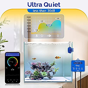 hygger 24V DC Wave Maker for Aquarium 75-200 Gallon Freshwater Saltwater Coral Reef Tank Magnet Powerhead with Controller 6 Wave Modes Adjustable Water Flow Speed 3400 GPH 18W Blue
