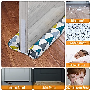 VISEMAN Under Door Stopper, Door Noise Blocker, Adjustable Door Sweeps Window Blocker, Door Bottom Weather Stripping, 20 to 36" Clear Self Stick Door Bottom
