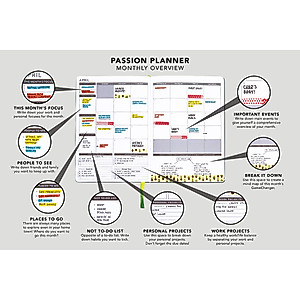 Passion Planner Weekly 2023 Annual Monday Goal-Oriented Weekly Agenda, Appointment Calendar, Reflection Journal Hardcover (Medium 6.9 x 9.8 in) (Rabbit Moonlight Rose Gold)