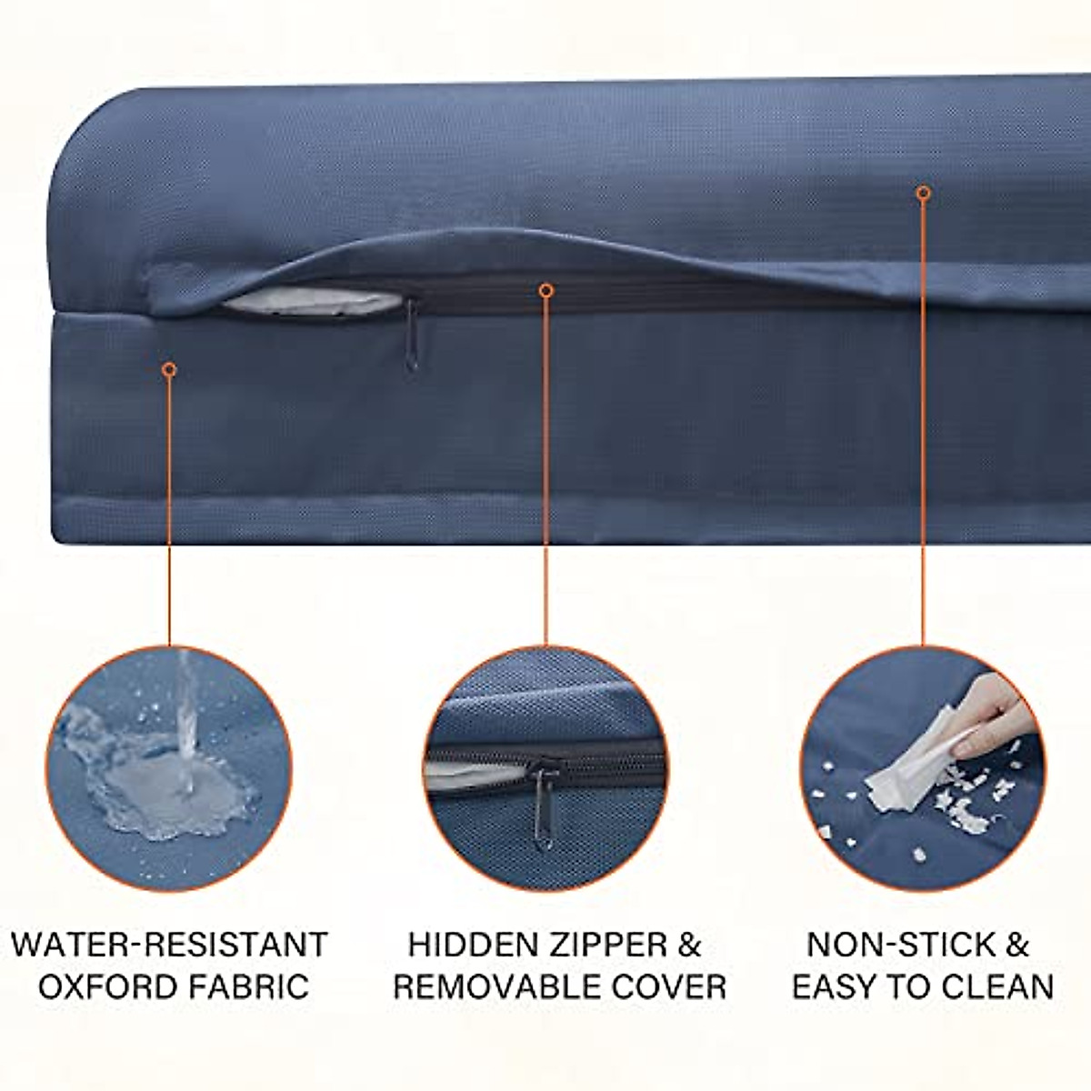 Hygge Hush 100% Waterproof Dog Bed, Washable Dog Bed with Removable Cover and Bolster, Orthopedic Dog Bed with Nonskid Bottom(Navy Blue,36"x27")