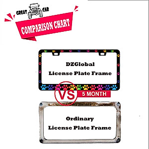 DZGlobal Paw Print Dog Cat Pattern License Plate Frame License Plate Covers Humor Car Tag Frame 2 Holes and Screws Black Personalized Car Accessories for Pet Lovers (Rainbow paw B)