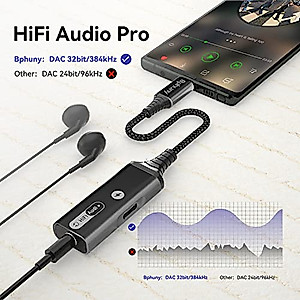 Bphuny USB C to 3.5mm Headphone and Charger Adapter, 2-in-1 USB C to AUX Mic Jack with PD 60W Fast Charging for Stereo, Earphones,Compatible with Samsung Galaxy S22/Note20, Pixel 6, iPad Pro 2021