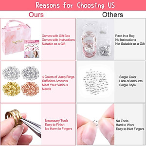 Thrilez 300Pcs Bangle Bracelets Making Kit, Charm Bracelet Making Kit with Expandable Bangles, Charms, Jump Rings and Pliers for Jewelry Making Bangle Bracelets (with Gift Box and Tools)