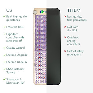 Healthyline Advanced Infrared Heating Pad - Amethyst, Tourmaline and Jade Gemstones - Heated Mat with LED Red Lights, Negative Ions - 72 x 24 inches