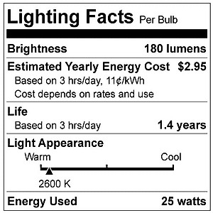Sunlite G16.5 Incandescent Clear Globe Light Bulb, 25 Watts, 180 Lumens, 120 Volts, Candelabra E12 Screw Base, Title-20 Compliant, 2600K Warm White, 12 Pack