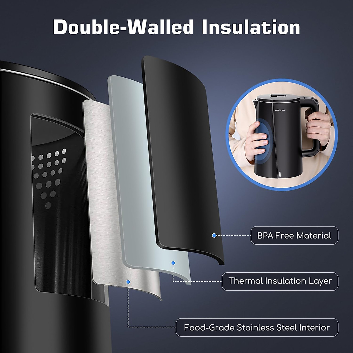 Aigostar Electric Kettle, 1.7L Double Wall 304 Stainless Steel Interior Hot Water Boiler Heater, Cool Touch Electric Tea Kettle, 1500W Fast Boiling, Auto Shut-Off, Boil Dry Protection, BPA-Free, Black