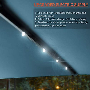 FRUITEAM Solar Patio Umbrella Outdoor LED Swimming Pool Umbrella, 7 1/2 FT Table Umbrella with Lights Heavy Duty Patio Umbrella with Sturdy Ribs, Crank, Easy Tilt Adjustment, Aqua Blue