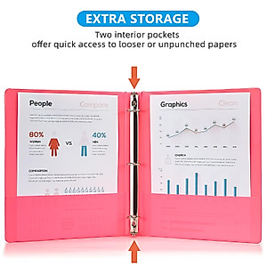 1 Inch 3 Ring Binders,SEEKIND View Binders,Holds Up to 8.5"11" Paper,Customizable Clear Cover,for Home,Office, and School Supply,6 Pack