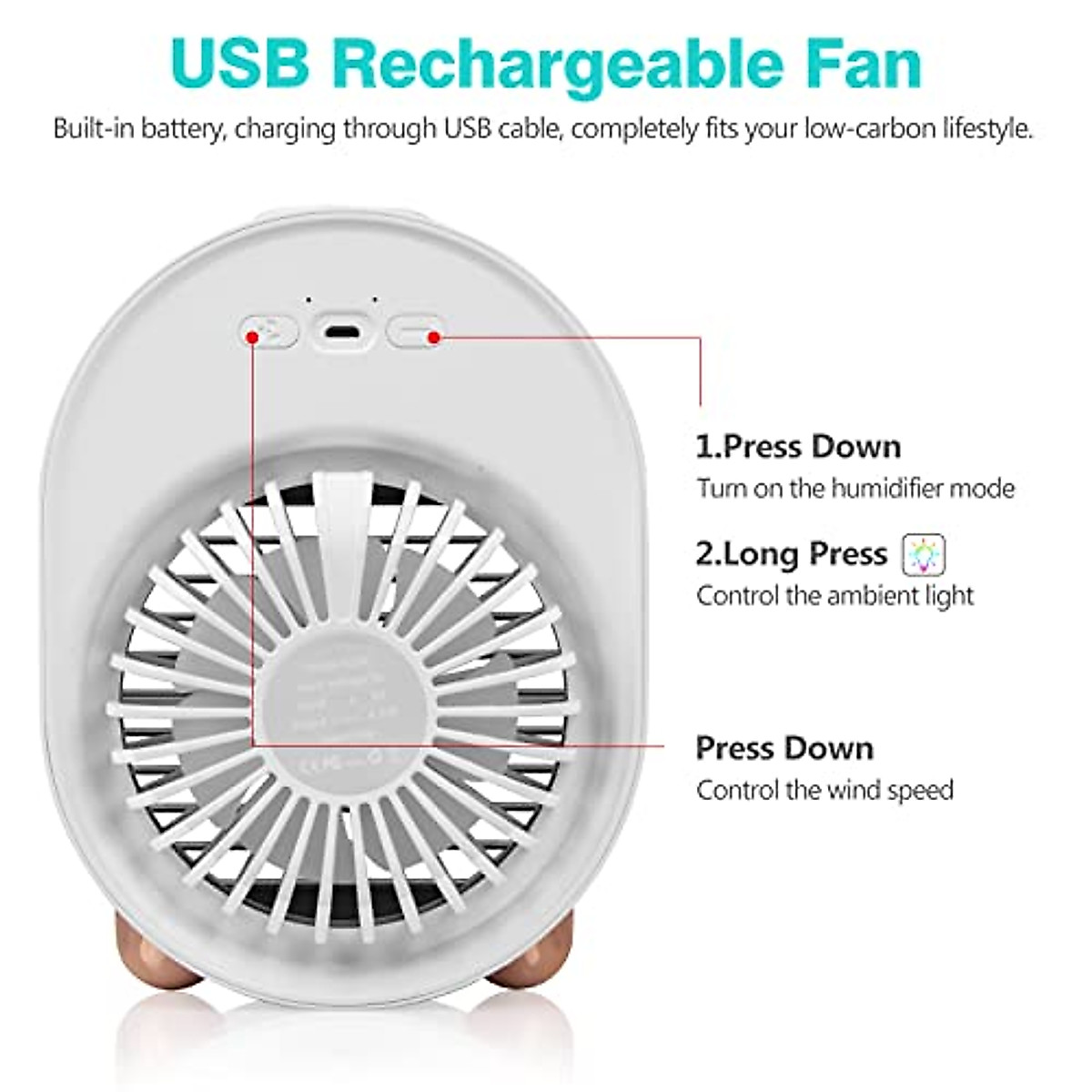 SISMEL Portable Misting Fan, 3 Speed Personal Small Desk Fan with 200ML Water Tank, USB Rechargeable Cooling Mist Fan with Colorful Nightlight, Battery Operated Fan for Bedroom Office Outdoors (White)