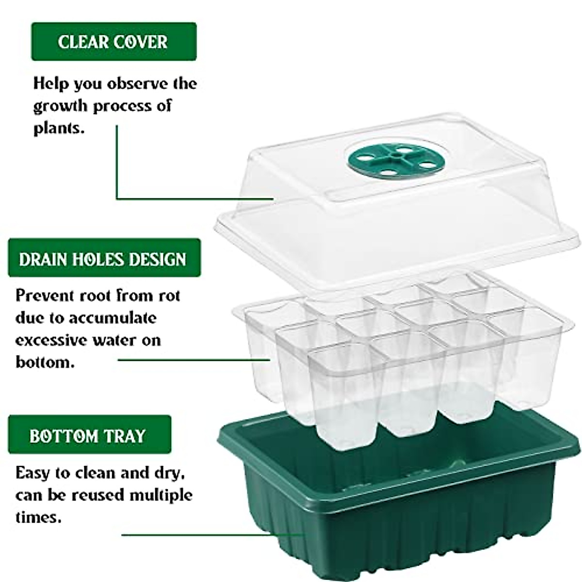 10 Pack Seed Starter Tray 120 Cells Total Tray 150 Peat Soil Peat Pellets for Seedlings Plant Grow Seed Box Tray with Adjustable Humidity Dome Base Garden Propagator Set for Plant Germination Growing