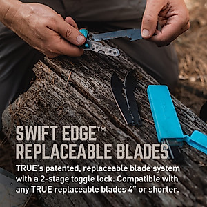 TRUE Swift Edge Replaceable Blade Knife, Compact Utility Knife with Five Replacement Blades, Durable Grip Handle, and Convenient Blade Storage Case, Blue