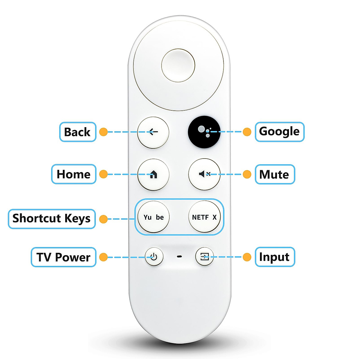 New Universal Remote Control Compatible with Google Chromecast 4k Snow(Remote Control ONLY), Voice Remote Control for G9N9N/GA01409-US/GA01919-US/GA01920-US/GA01923-US/GA02463-US/GA02464-US