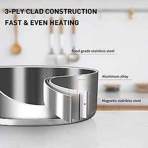 5 Quart Stainless Steel Induction Stock Pot with Glass Lid, 5 Qt Pasta Cooking Soup Pot with Pour Spout, Scale Engraved Inside, Oven Dishwasher Safe, Multipurpose Use For Home Kitchen Restaurant