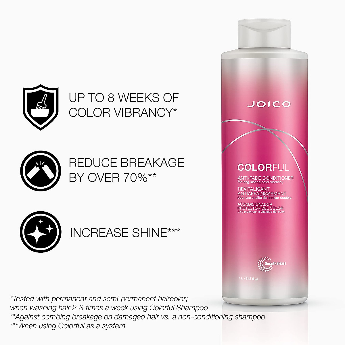 Joico Color Endure Sulfate-Free Shampoo & Conditioner Set, 33.8 Fl Oz