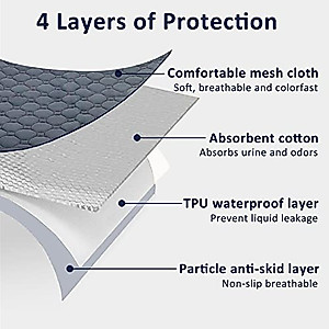 Fhiny 2 PCS Guinea Pig Cage Liner, Washable Guinea Pig Bedding Reusable Small Animal Pee Pads Waterproof Bedding Liners for Rabbit Ferret Chinchilla Kitten Puppy (Medium - 27.5'' x 19.6'' - 2 Pack)