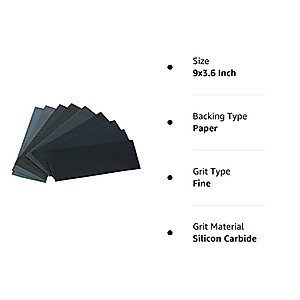 HSYMQ 24PCS Sand Paper Variety Pack Sandpaper 12 Grits Assorted for Wood Metal Sanding, Wet Dry Sandpaper 120/150/180/240/320/400/600/800/1000/1500/2500/3000 Grit