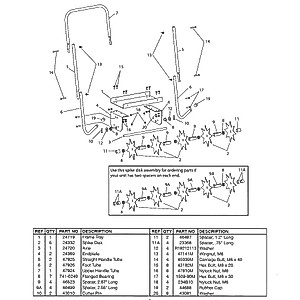 Agri-Fab 45-0365 LawnCrafter 16-Inch Push Spike Aerator