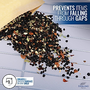 Shelf Liners for Wire Shelf System - Set of 4 in Graphite - 14 x 36 inch - Plastic Wire Shelving Shelf Mats - Made in USA