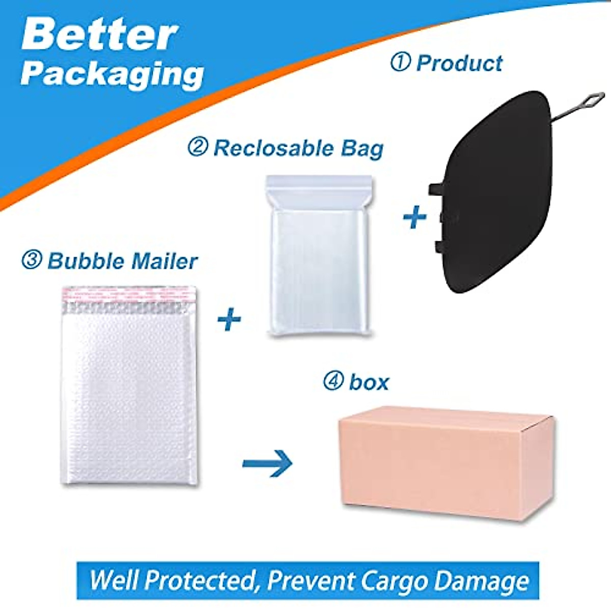 CZShiYue Front Bumper Tow Hook Cover Towing Eye Cap Fit for Mercedes-Benz W205 C-Class Sedan C300 C400 C43AMG 2015 2016 2017 2018 A2058850724 (Black, Right Passenger Side)