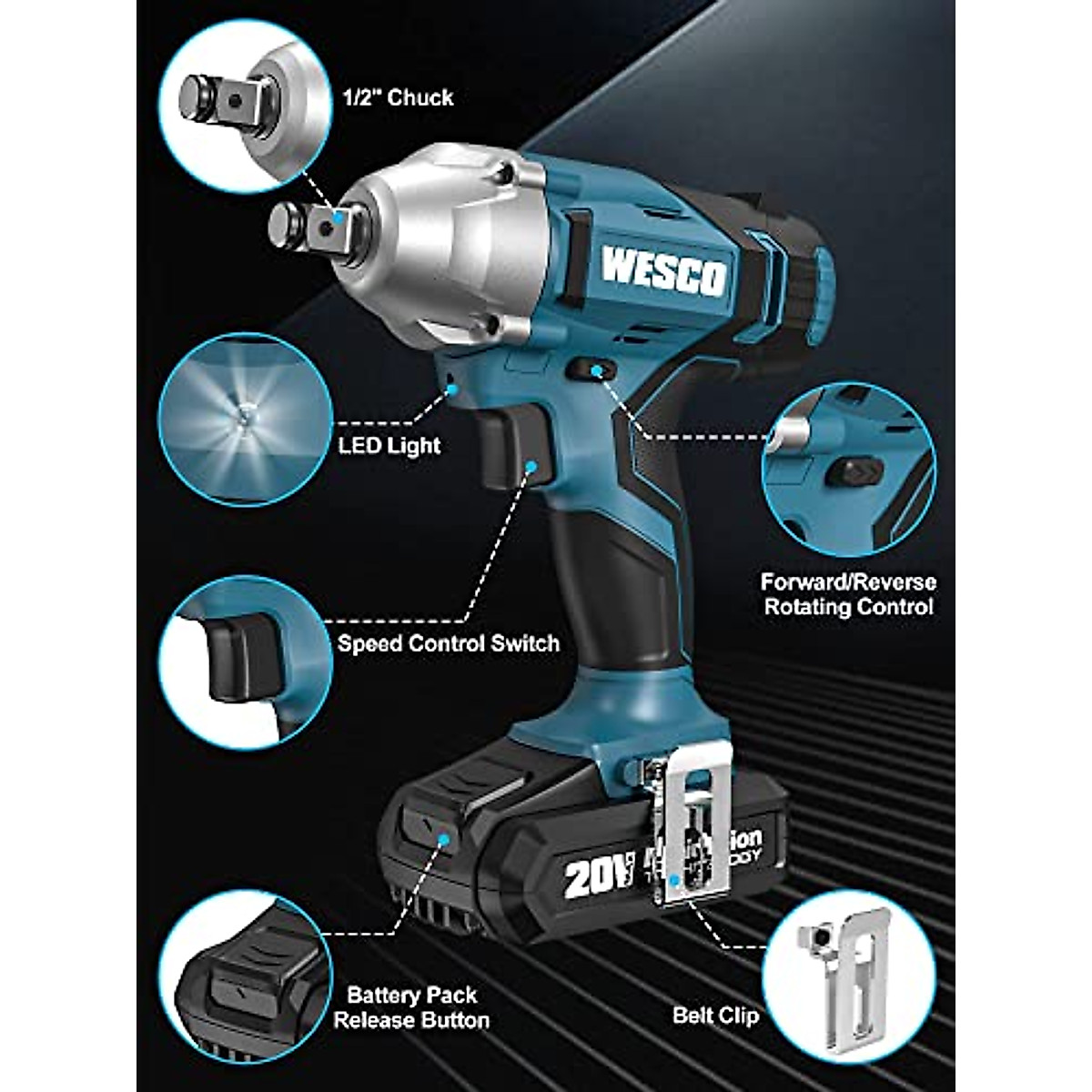 WESCO 20V Cordless Impact Wrench, 1/2",1602 In-lbs(180N.m),2.0A Li-ion Battery, LED Light 3 Pcs Drive Impact Sockets and 1 Hour Fast Charger