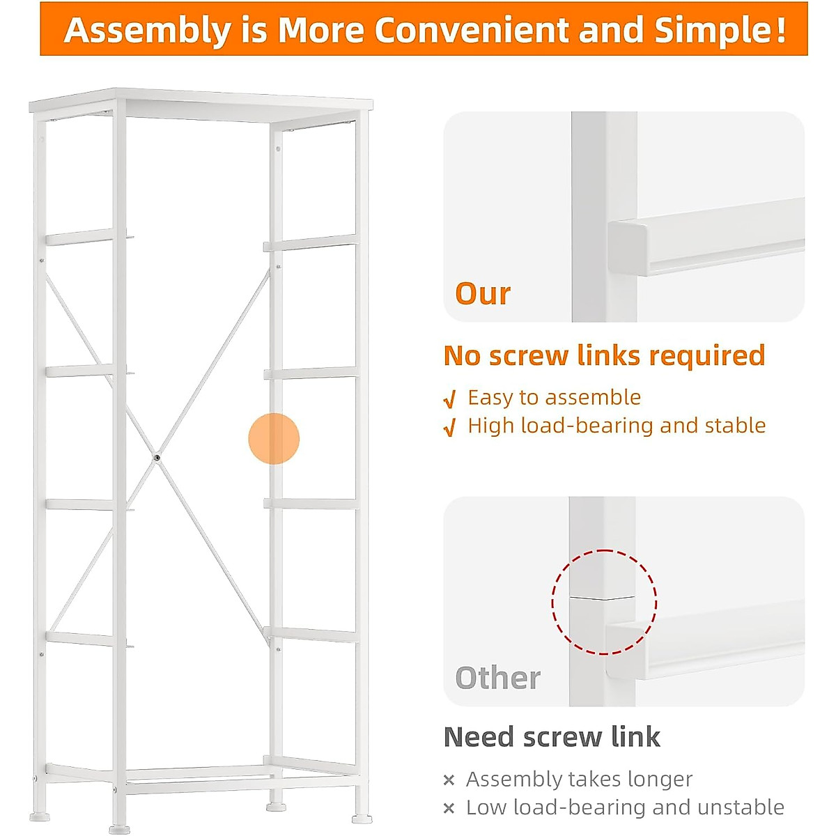 YILQQPER Tall Dresser with 5 Drawers, White Dresser for Bedroom, Tall Storage Tower for Closet, Nursery, Dorm, Dresser Organizer with Sturdy Steel Frame, Fabric Bins, Leather Finish, Wood Top, White