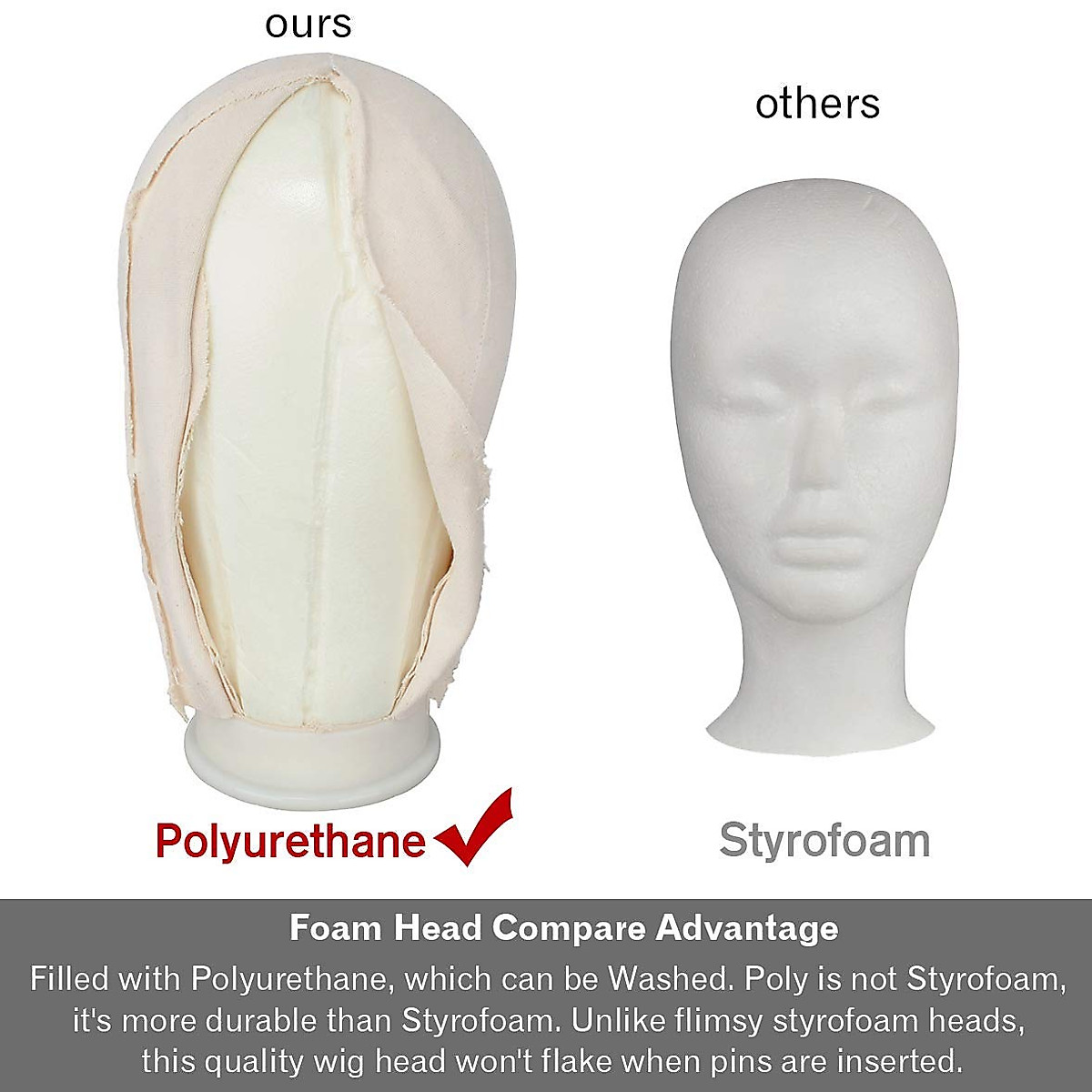 Leeven 21"-24" Canvas Wig Head Poly Manikin Head for Making Wigs Professional Mannequin Head with 20 Pcs T Pins and Clamp Stand 23 Inch