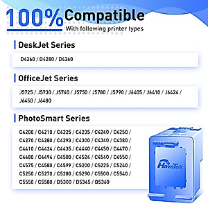HavaTek Remanufactured Ink Cartridge Replacement for HP 74 75 Combo Pack Fit for PhotoSmart C4280 C5280 C4480 C4250 C5550 C4400 C4580 DeskJet D4360 OfficeJet J5780 Printer (1 Black,1 Tri-Color)