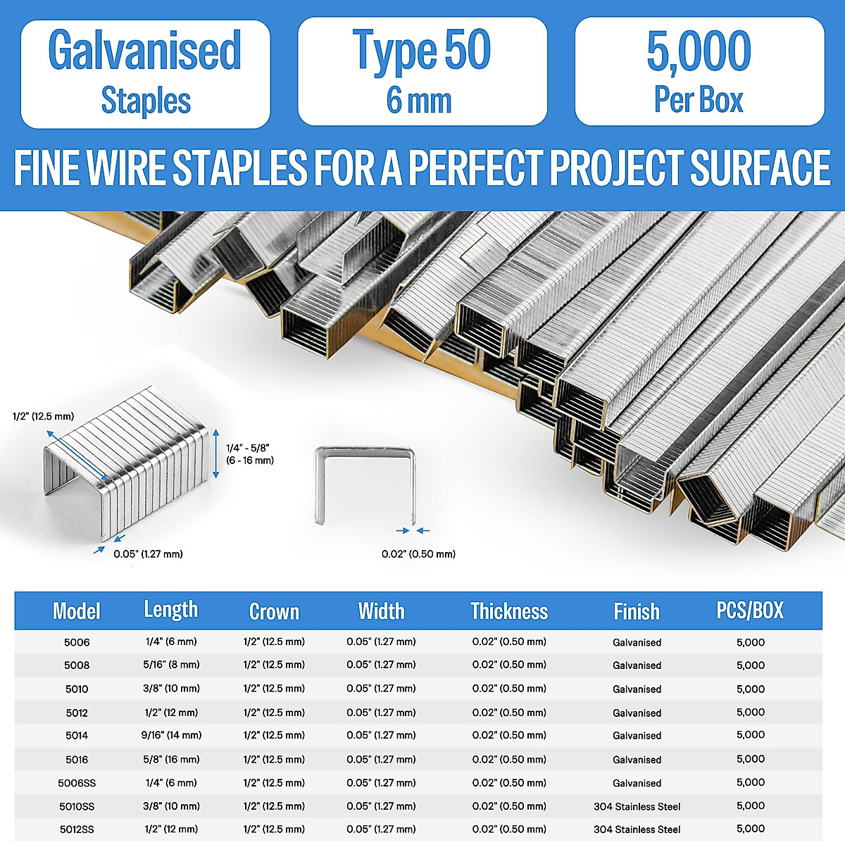 meite 20 Gauge 1/2-Inch (12.3mm) Crown 1/4-Inch Length Upholstery Staples for Staple Gun, Fine Wire Galvanized Staples for Carpet, Work Box, Cable, Shed (5,000 Pieces)