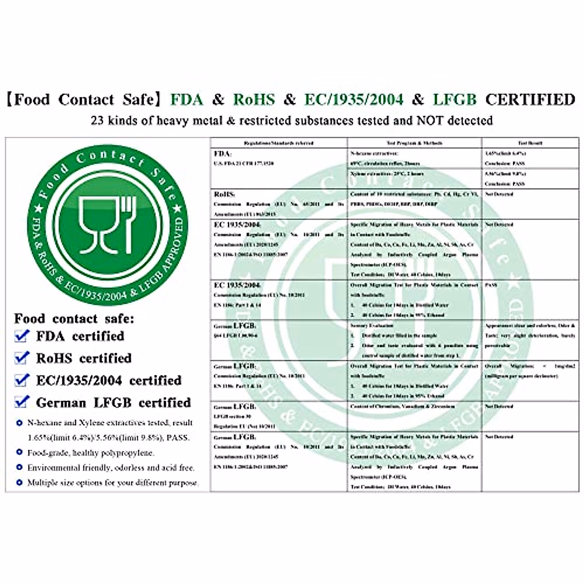 Self Sealing Cellophane Bags 3x3" 200pcs Clear Cello Bags Square Resealable Treat Bags for Cookie Bakery Candy Soap Cards Snacks Food Gift Favor 12 Sizes to Choose from