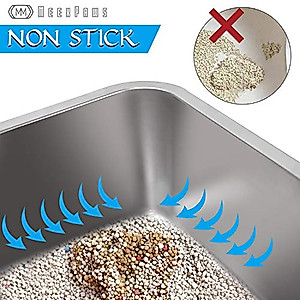 MEEXPAWS Stainless Steel Litter Box for Cats (18”×14”×4”) | Non Stick | Odor Control |Metal cat Litter Scoop | Cat Litter mat | Splash Guard | Easy Clean