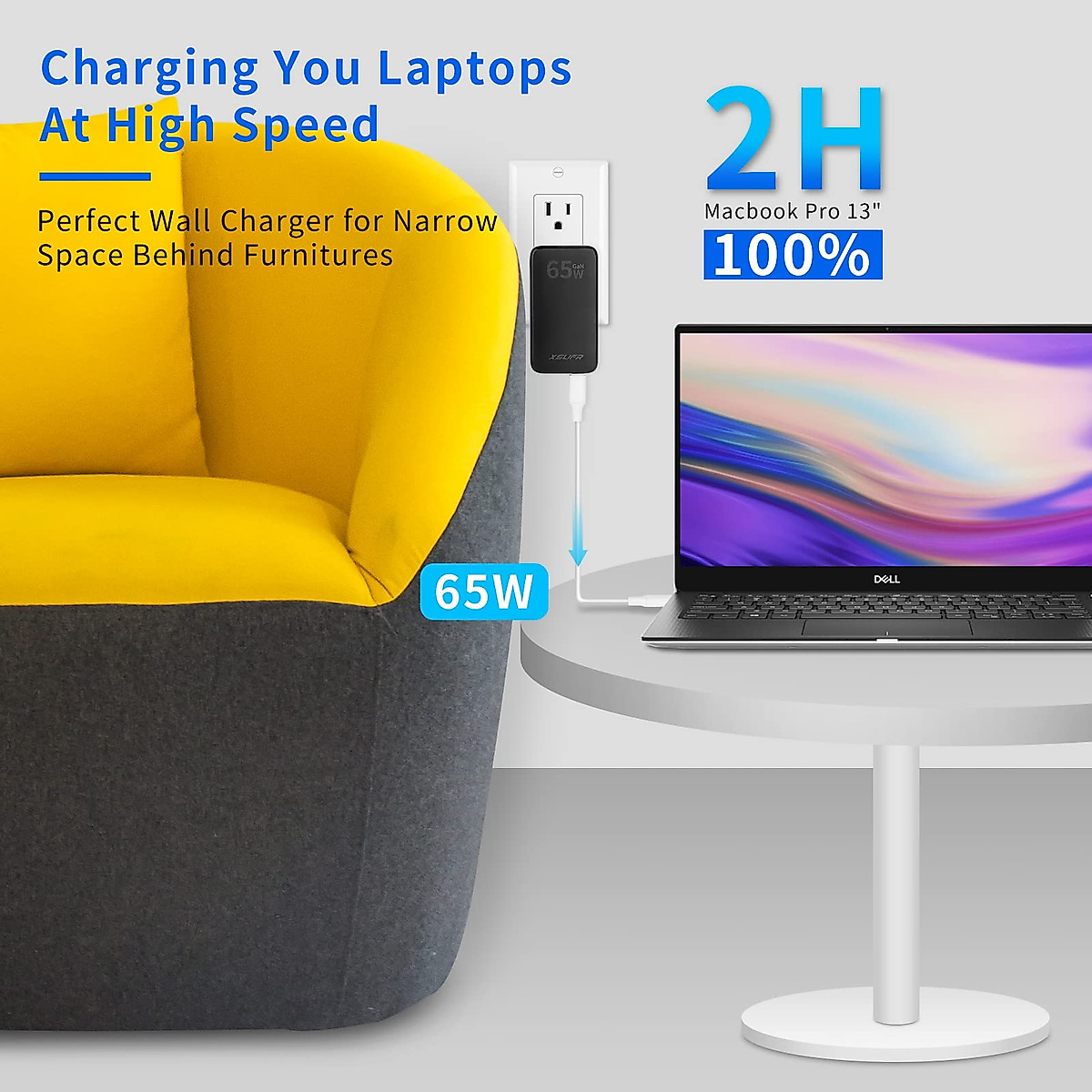 Flat USB c Wall Charger, 65W GaN USB c Wall Charger, Ultra Slim Wall Charger, Folding Travel Dual Port USB Wall Charger, for Laptops, Tablets, Phones, Black