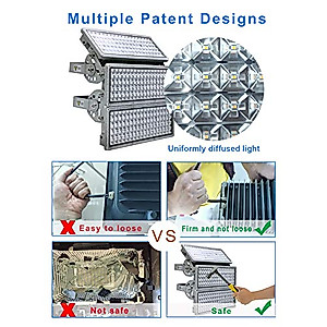 Kekeou GDIDEA LED Flood Light Outdoor 300W Field Lights Stadium Lights LED Floodlights 33000LM 6500K IP67 Waterproof Adjustable Lighting Angle Exterior Flood Lights for Arenas