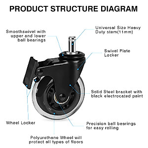 Hirate 5 Pack Office Chair Casters (2 with Brakes, 3 Without), 3" Lockable Heavy Duty Swivel Caster Replacements Smooth Rolling for Hardwood Floor Carpet