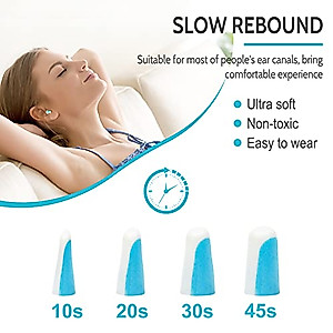 LYSIAN Ultra Soft Foam Earplugs 5 Pairs, 38dB SNR Ear Plugs for Sleeping, Snoring, and Loud Events (Blue/White)
