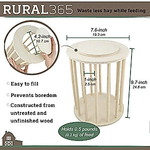 Rural365 Rabbit Hay Feeder Rack for Small Animals, 7.6in Round - Bunny Feeder, Guinea Pig Food Bowl, Chinchilla Hay Bin