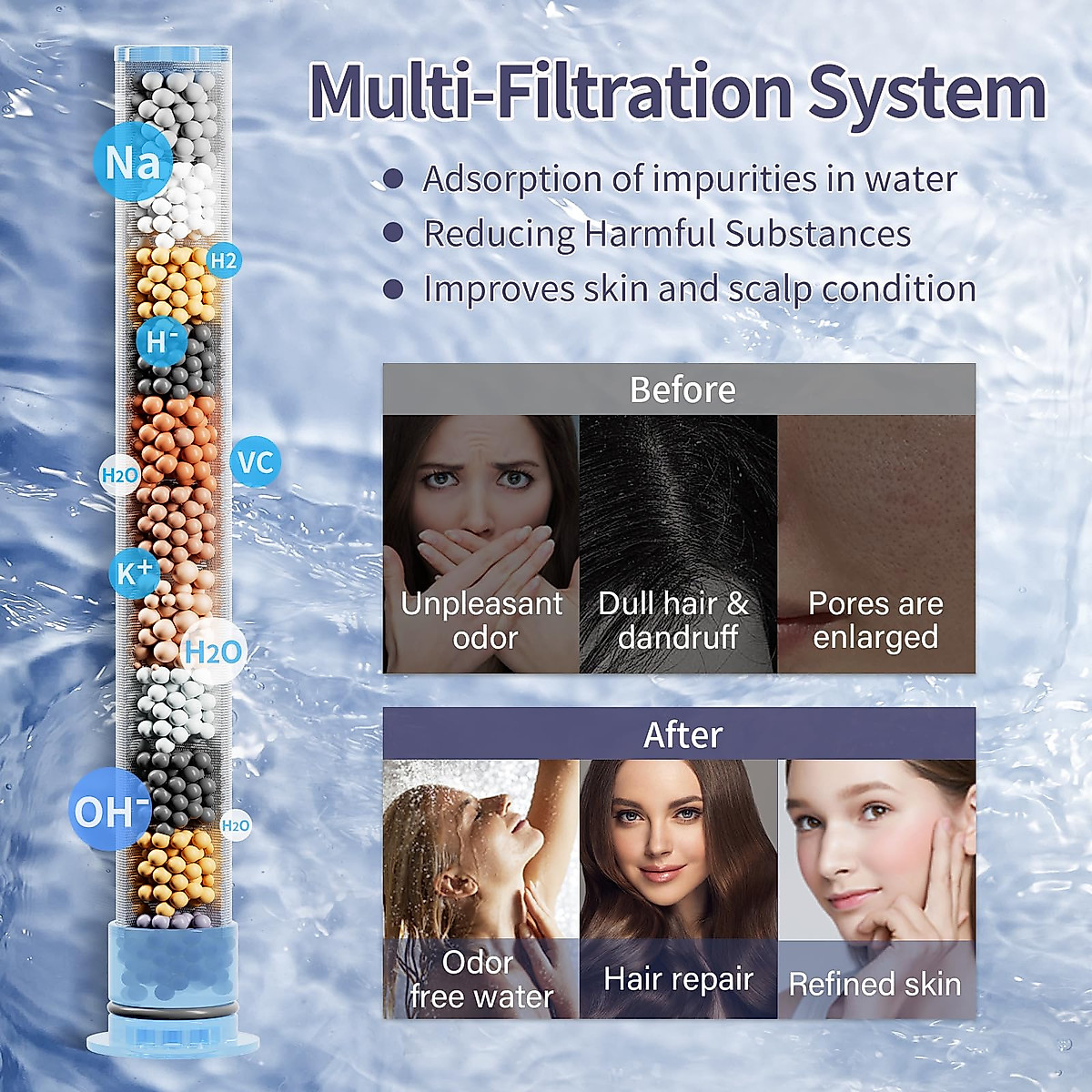 HOWUWEY Sink Hose Attachment With 5 Adapters, Tub Sprayer, 3 Spray Modes Shower Head, ON/OFF Button, Filtered Sprayer for Faucet (Matte Black)